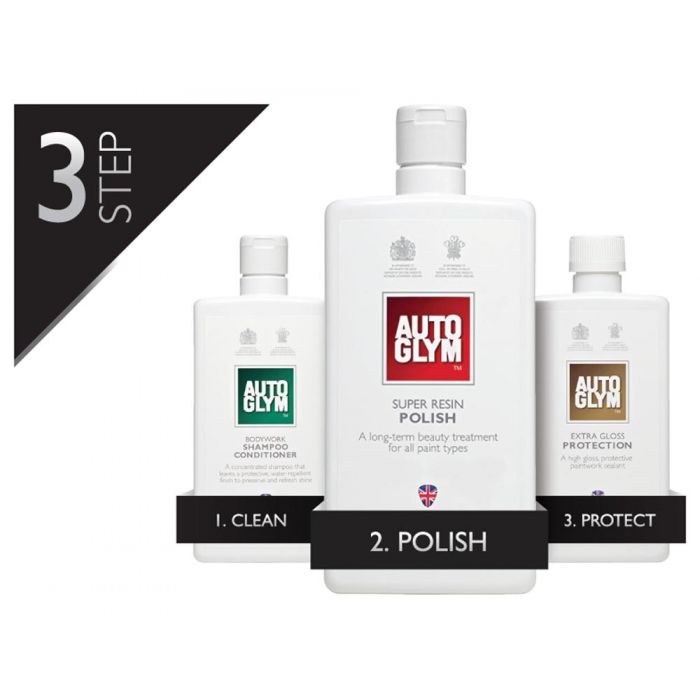 AutoGlym - Bodywork Kit Bag – The Carshop